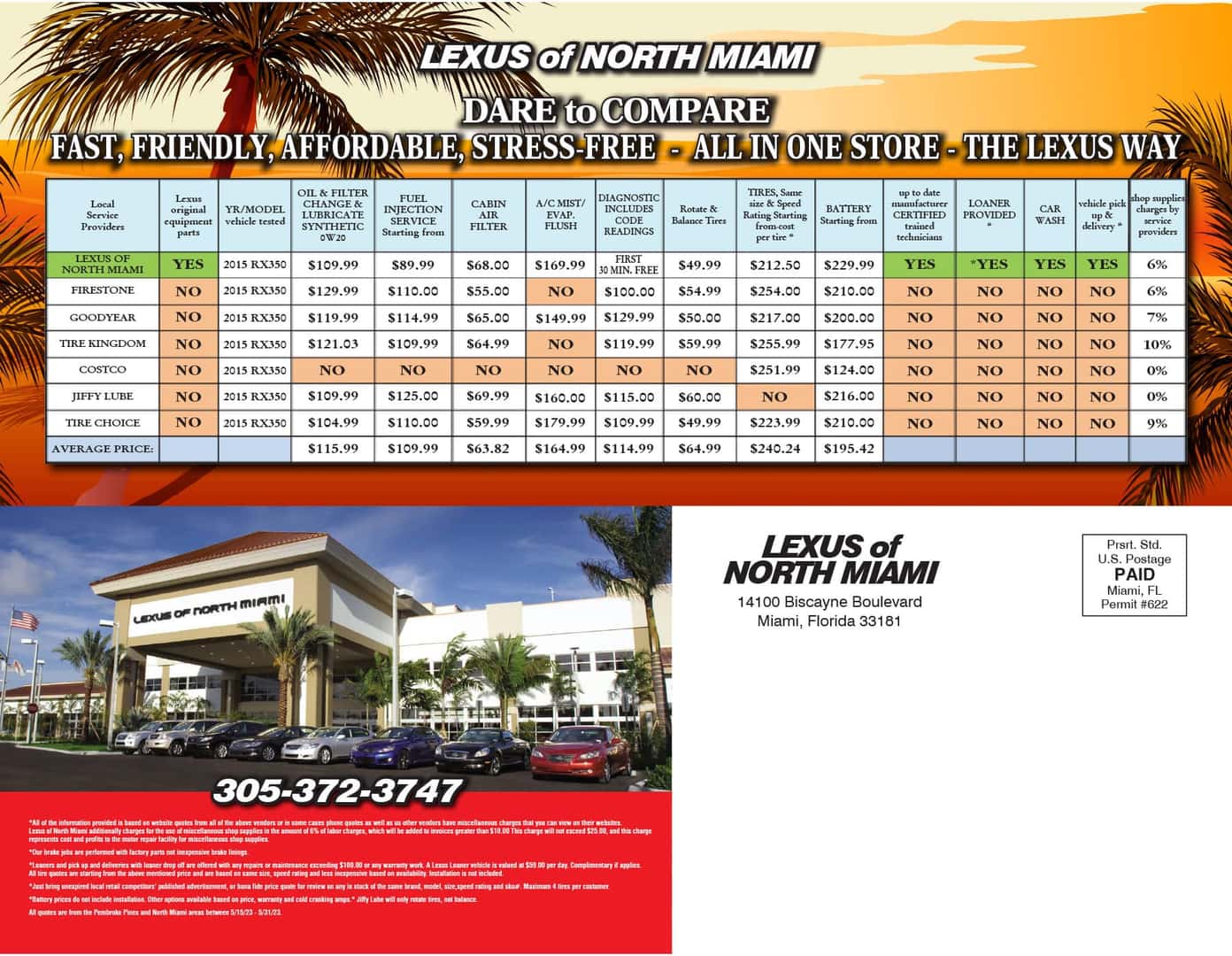 Auto Service Specials | Lexus of North Miami | Miami FL.