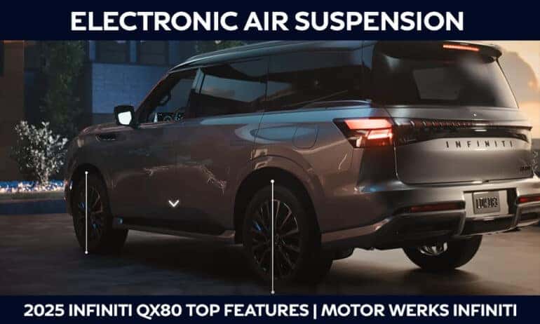 2025 INFINITI QX80 Features | Motor Werks INFINITI