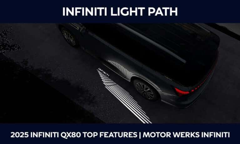 2025 INFINITI QX80 Features | Motor Werks INFINITI