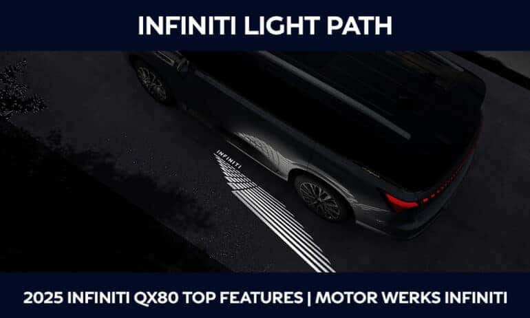 2025 INFINITI QX80 Features | Motor Werks INFINITI