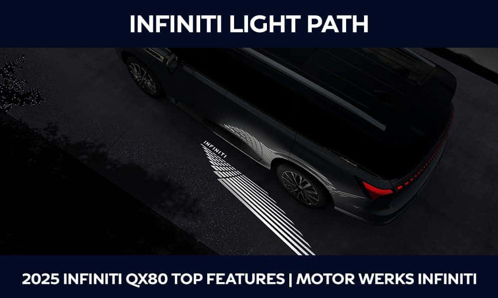 2025 INFINITI QX80 Features | Motor Werks INFINITI
