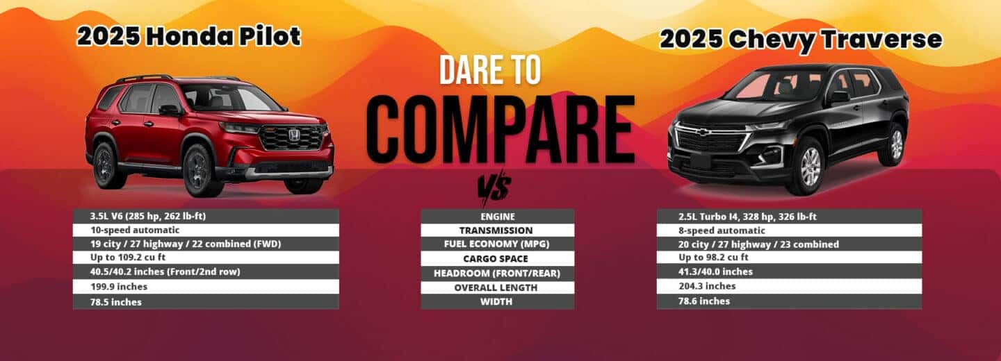 2025 Honda Pilot Dare To Compare | Winter Haven Honda